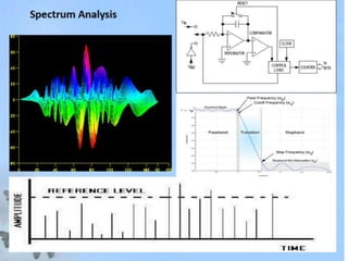 Border security using WINS | PPTX