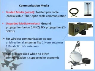Border security using WINS | PPT