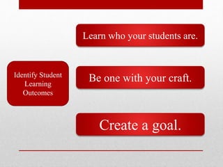 Assessing Science Learning Outcomes by Mehwish de Castro | PPTX