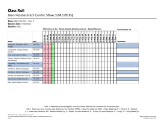 Seminary Administration - Class Roll - Report.pdf