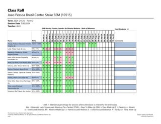 Seminary Administration - Class Roll - Report.pdf