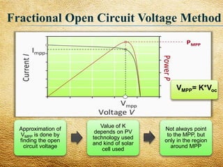 Different Kinds of Maximum Power Point Tracking Control Method for ...