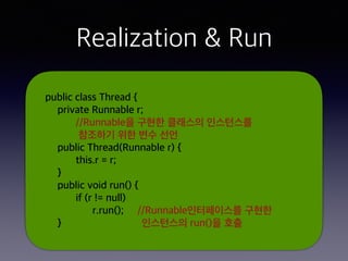 thread_seminar | PPT | Free Download