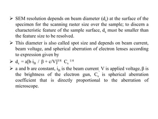 Advanced Characterization Technique - SEM | PPTX
