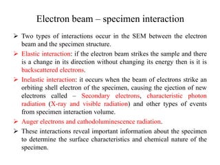 Advanced Characterization Technique - SEM | PPTX