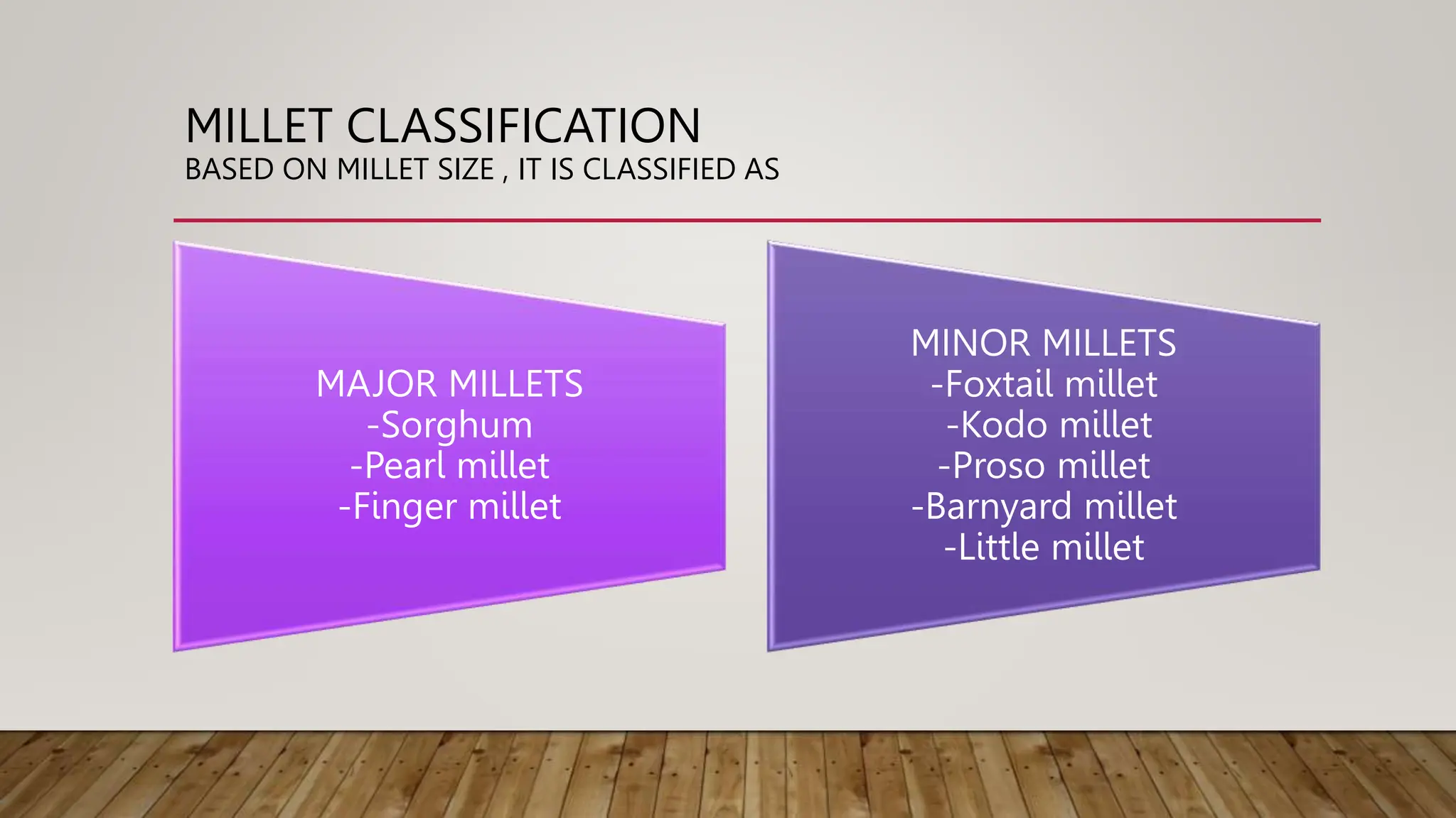 Millets , entire pptx about millets effeciently | PPTX