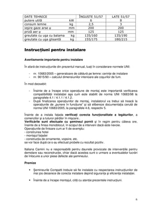 Seminee focare samota | PDF