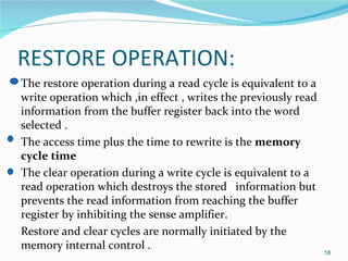 presentation on ferrite core memory | PPT