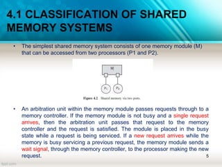 ADVANCED COMPUTER ARCHITECTURE AND PARALLEL PROCESSING | PPTX