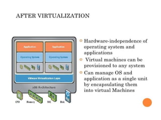 Virtualization security for the cloud computing technology | PPTX