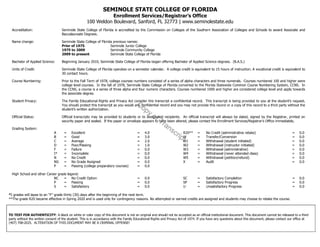 Seminole State College of Florida Transcript of Deepak (Danny) Singh August 5, 2024 | PPT