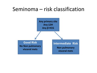Seminoma | PPTX