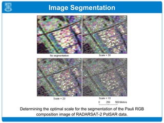 POLSAR CHANGE DETECTION | PPT