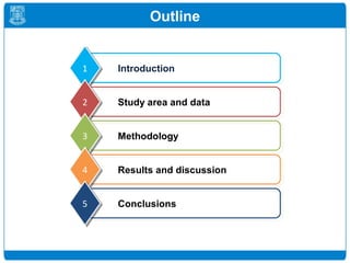 POLSAR CHANGE DETECTION | PPT