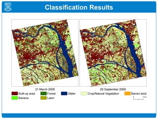 POLSAR CHANGE DETECTION | PPT