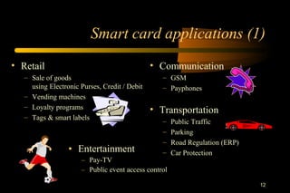 SMART CARD | PPT