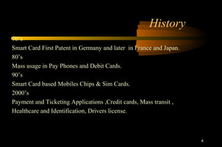 SMART CARD | PPT