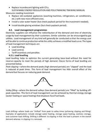 demand side energy management | DOCX