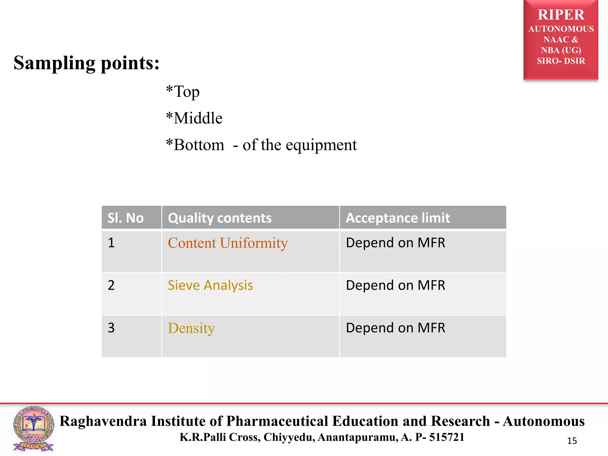 Qualification of Dry Powder Mixture | PPTX