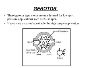 Seminor on air motors | PPT