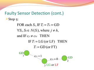 FAULT DETECTION IN WIRELESS SENSOR NETWORK | PPT