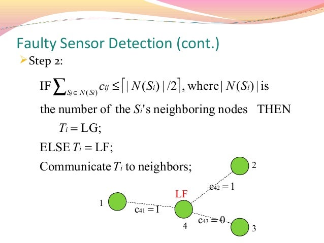 Fault Detection In Wireless Sensor Network 4303