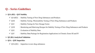 Overview of ICH Guidelines, CPCSEA | PPTX