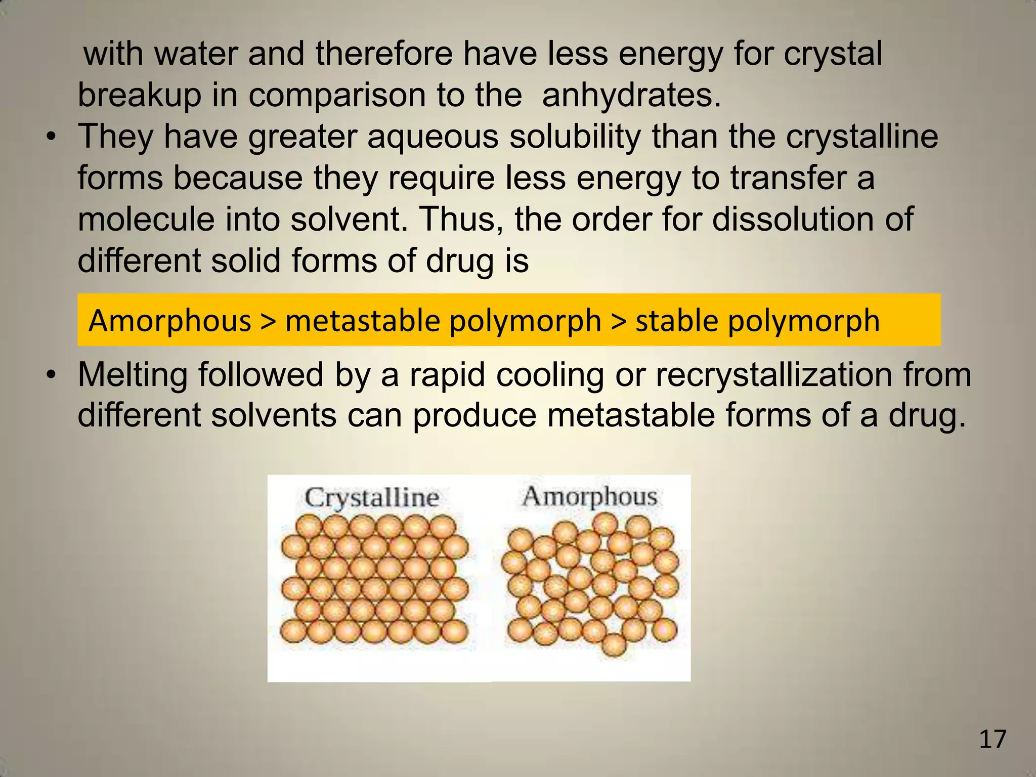 solubility enhancement techniques.. | PPTX