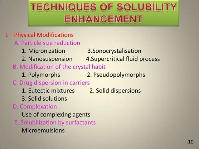 solubility enhancement techniques.. | PPTX | Pharmaceutical Industry | Industries