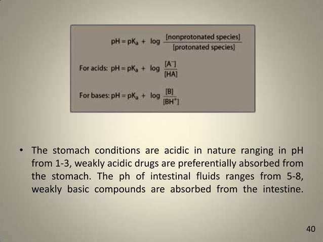 solubility enhancement techniques.. | PPTX | Pharmaceutical Industry ...