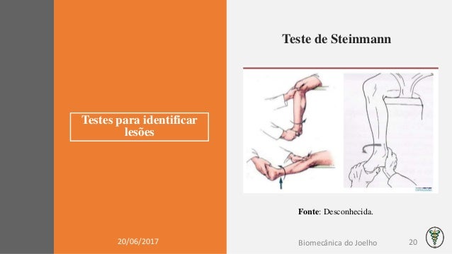 Biomecânica do Joelho