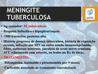 Meningite e Interpretação do LCR | PPTX