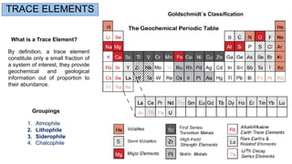 Accessory minerals importance in granite petrology: a review and case ...