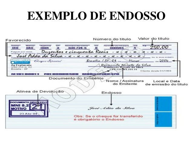 Direito Empresarial - Títulos de Crédito.
