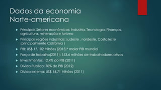 Estados Unidos e sua economia | PPTX
