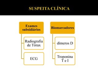 Tromboembolismo Pulmonar - TEP | PPTX