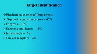 Seminr on overview of drug discovery and development converted | PDF