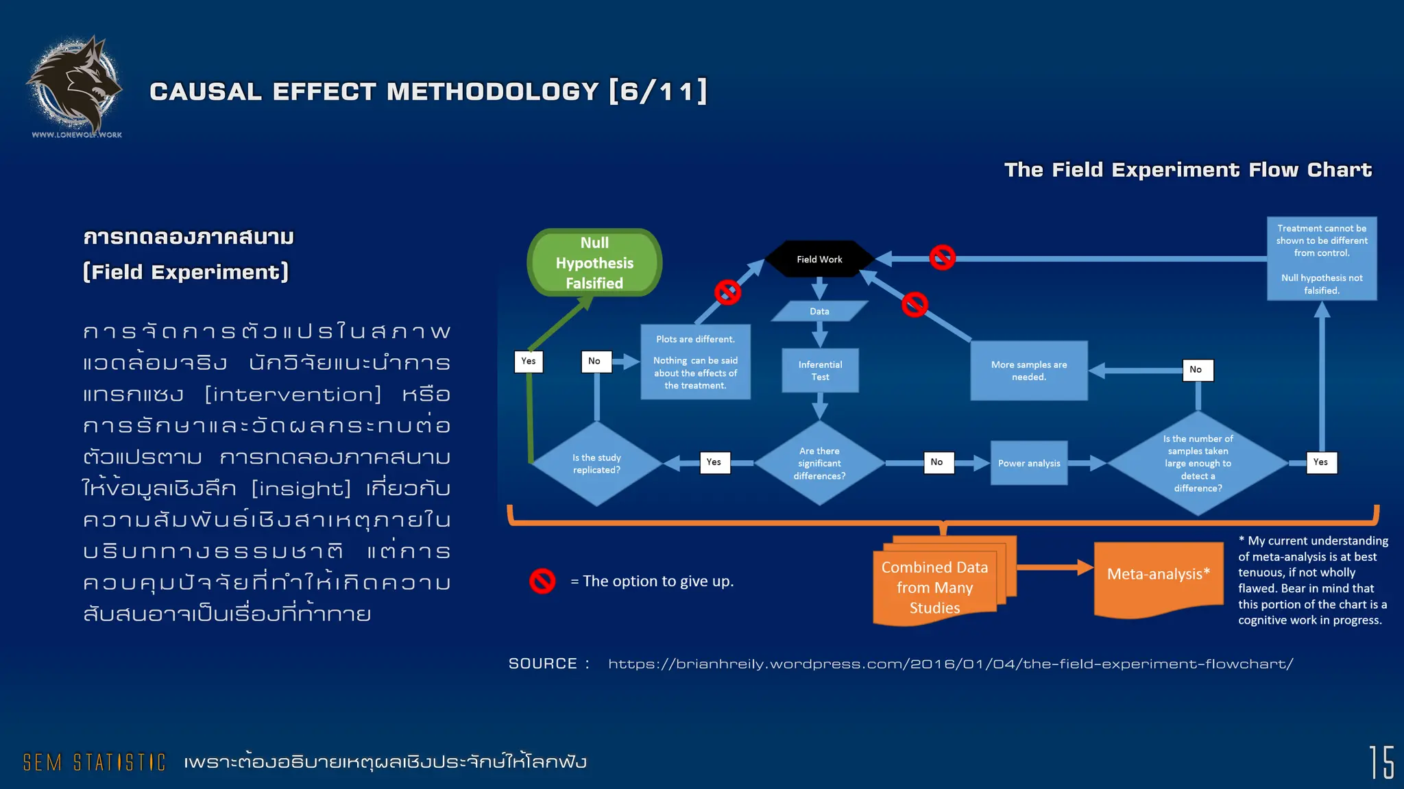 SEM introduction.pdf