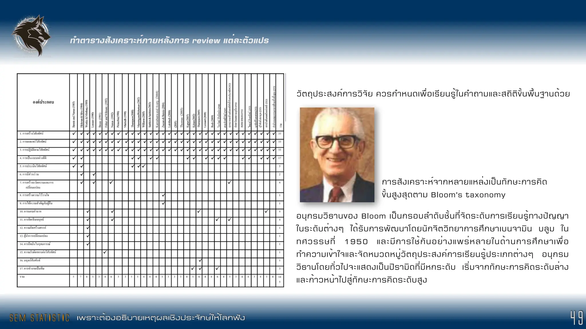 SEM introduction.pdf