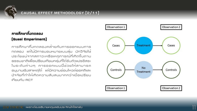 SEM introduction.pdf