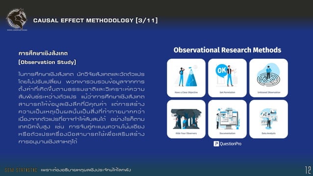 SEM introduction.pdf
