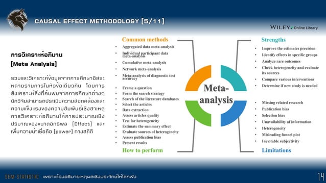 SEM introduction.pdf