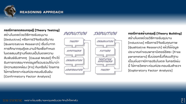 SEM introduction.pdf