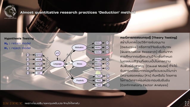 SEM introduction.pdf