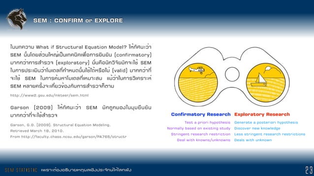 SEM introduction.pdf