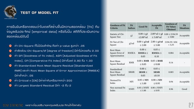 SEM introduction.pdf