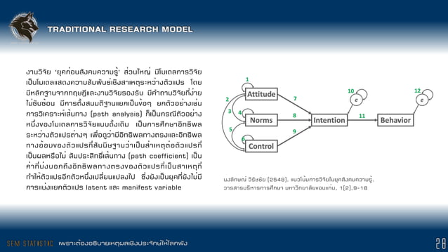 SEM introduction.pdf