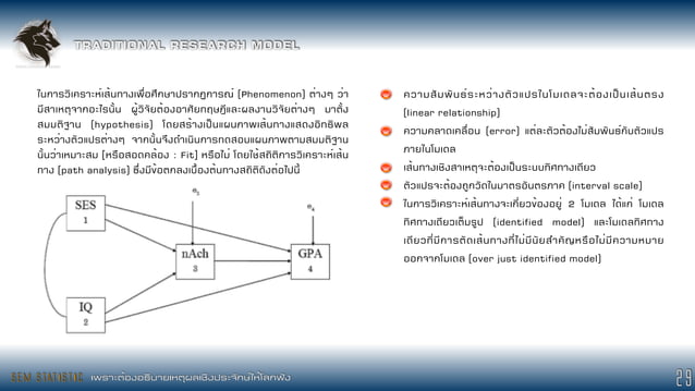 SEM introduction.pdf