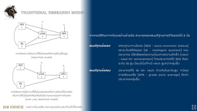 SEM introduction.pdf