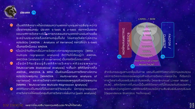 SEM introduction.pdf